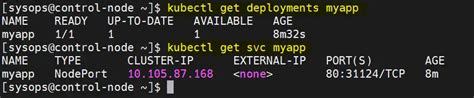 How To Setup NGINX Ingress Controller In Kubernetes