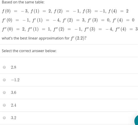 solved based on the same table f 0 3 f 1 2 f 2