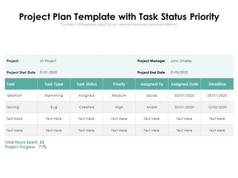 project plan template with task status priority ppt powerpoint