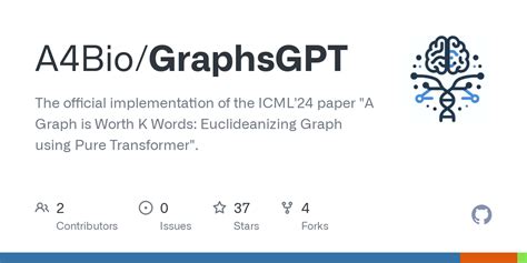 Github A4biographsgpt The Official Implementation Of The Icml24 Paper A Graph Is Worth K