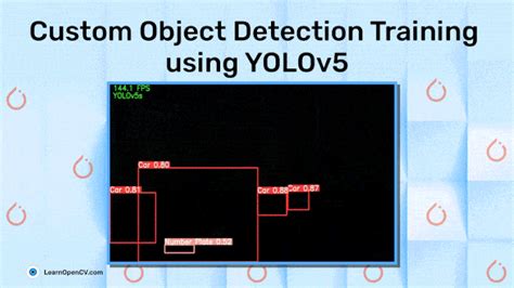 Object Detection Using Opencv Yolo Great Learning