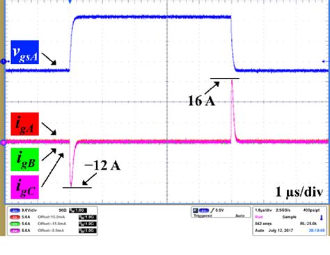 Figure 6 From A High Speed Gate Driver With Pcb Embedded Rogowski Switch Current Sensor For A 10