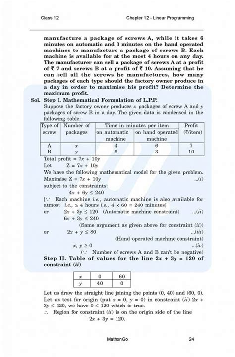 NCERT Solutions For Class Maths Chapter Exercise MathonGo