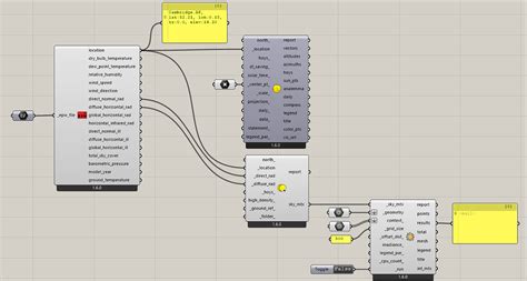 Incident Radiation Null Results Ladybug Ladybug Tools Forum