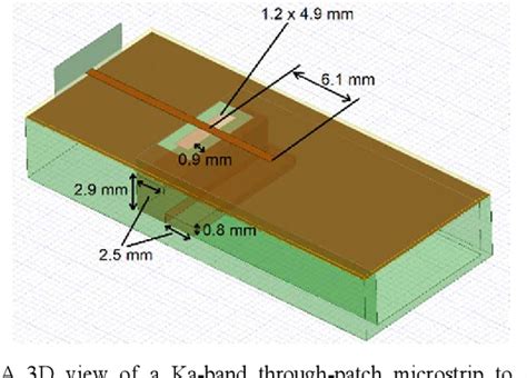 Figure 3 From 3d Printed K Band Air Filled Waveguide Directional Coupler Integrated With Pcb