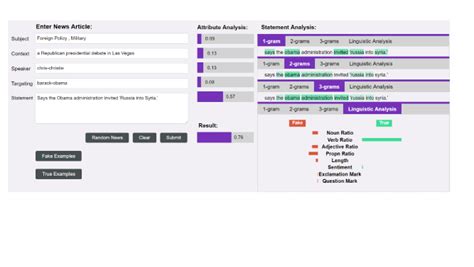 Xfake Explainable Fake News Detector With Visualizations Deepai