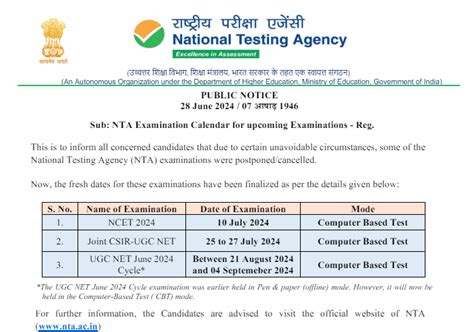 Nta Announces New Dates For Csir Net And Ugc Net Exams