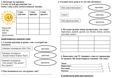 Рабочий лист по русскому языку по теме Части речи Область знаний русский язык Тип материала