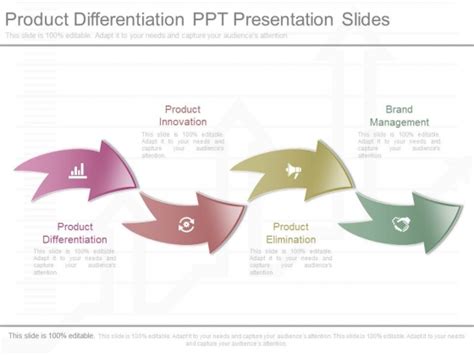 Product Differentiation Ppt Presentation Slides PowerPoint Templates