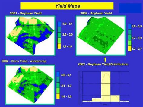 Normalized Yield Maps Of 115 Ha Production Area For Both Soybean And