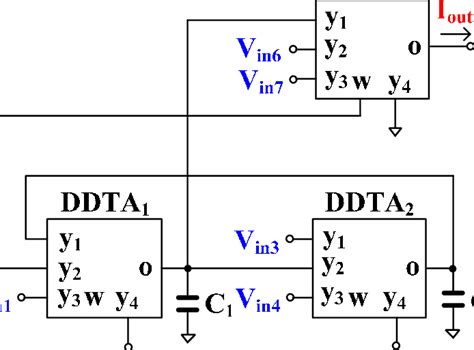 Modified Transconductance Mode Analog Filter Download Scientific Diagram