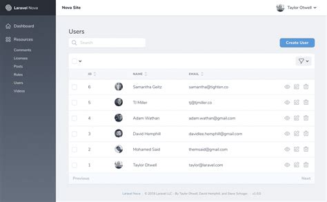 laravel nova l admin panel semplice e flessibile che ancora non