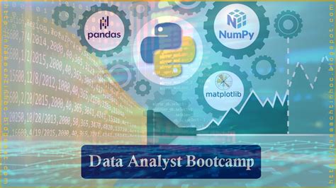 Chia Sẻ Khóa Học Data Analyst Bootcamp Data Analyst Hoàn Chỉnh Update Tháng 7 2024 Khóa