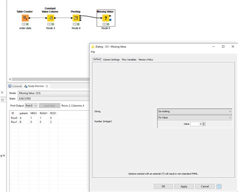 Help With Reshaping Table From Long Form To Wide Form Dcast In R