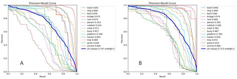 lightweight water surface object detection network for unmanned surface