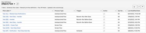 Campfire Solutions Salesforce Implementation Partner Campfire Solutions Salesforce Implementation Partner