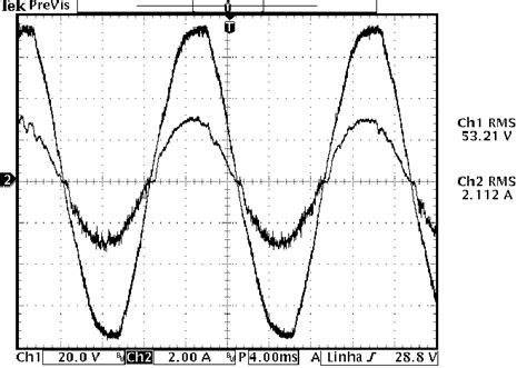Input Voltage And Current Download Scientific Diagram
