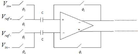 The Input Stage Of The Conventional Amplifier With Auto Zeroing