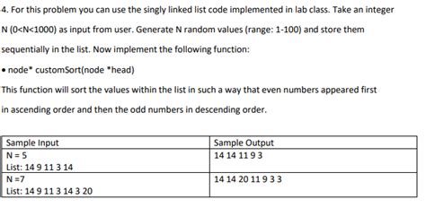 Solved For This Problem You Can Use The Singly Linked Chegg