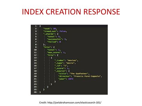 Introduction To Elasticsearch With Basics Of Lucene Pptx Search