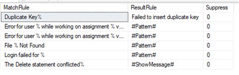 A Pattern Based Approach To Masking Errors SQLServerCentral
