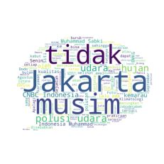 Tutorial Pembuatan Word Cloud Dengan Python Part Exsight