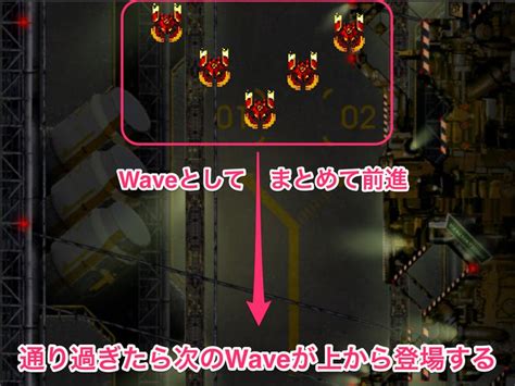 Unity3d Jp Tutorials2d Shooting Game Shooting Games Tutorial Games