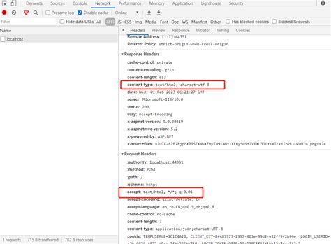 Content Type的理解和日常实践 港城大白鲨 博客园