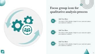 Qualitative Analysis Process Powerpoint Ppt Template Bundles PPT Sample