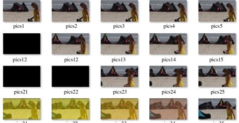 Tensorflow CNN Architecture Download Scientific Diagram