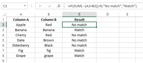 How To Compare Two Columns In Excel A Step By Step Guide DataCamp