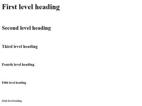 Html5 Headings