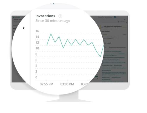 aws lambda対応の監視機能 new relic