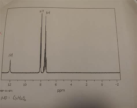 [solved] Could You Help Me Figure Out The Structure And Name Of The Compound Course Hero