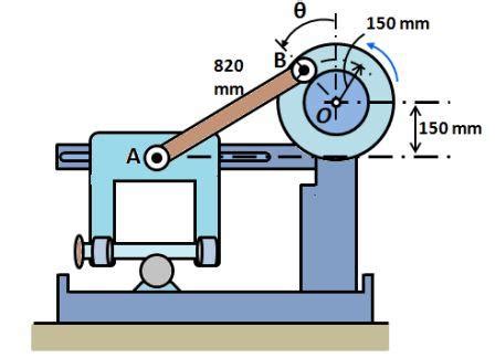 The Elements Of A Power Hacksaw Are Shown In The Figure The Saw Blade