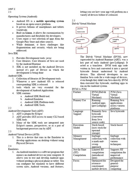 Unit 2 Pdf Android Operating System Java Programming Language