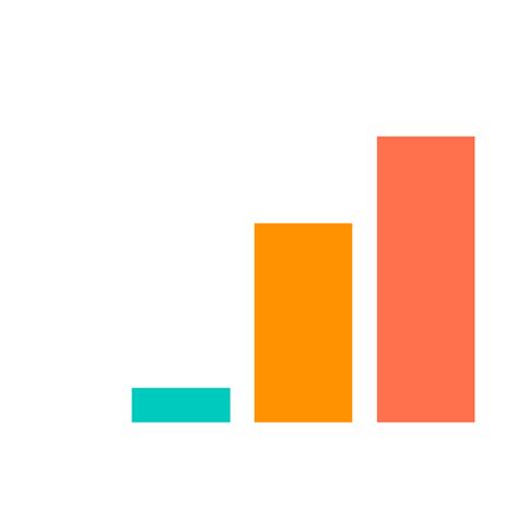 Learning To Reason With Llms Openai