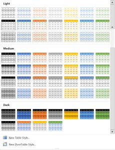 Table Style Cara Memformat Tabel Di Excel Excelandor