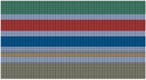 Finite Element Meshes After The Detailed Division Download Scientific Diagram