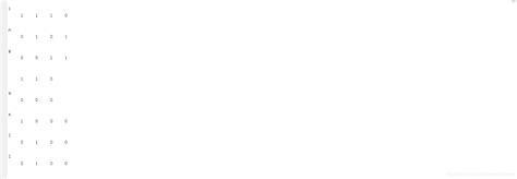 基于哈夫曼树的文本数据压缩基于哈夫曼树的数据压缩算法 Csdn博客