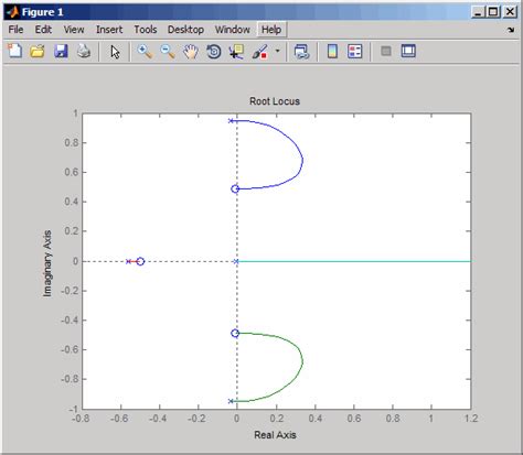 Design Yaw Damper For Jet Transport Matlab And Simulink