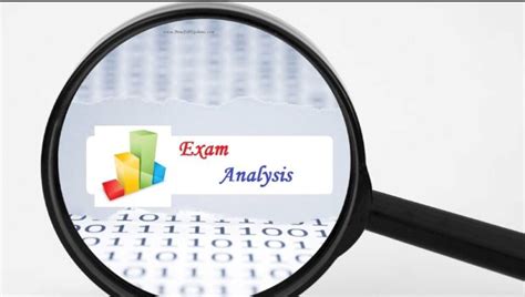 How To Use Post Test Analysis To Facilitate Metacognition In The