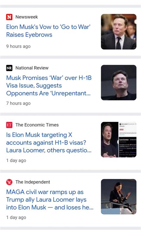 Arslan Azad On Linkedin Socialscience Networks Information