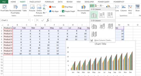 How To Make A Chart For Large Data Set Best Excel Tutorial