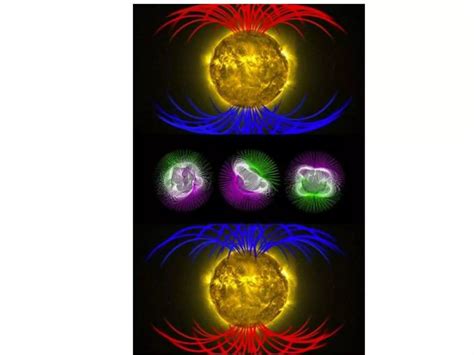 The Oscillating Cyclic Universe Pptx