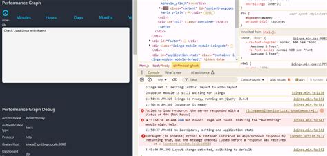 Grafana Graph Issue Not All Graphs Are Displayed Icinga 2 Icinga