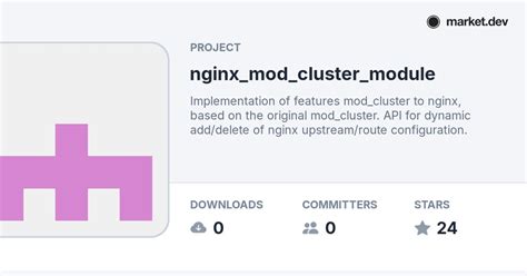 Nginx Mod Cluster Module Ecosystem Directory Market Dev