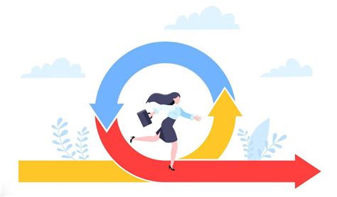 Agile Advantage Exploring The Pros And Cons Gmi Software