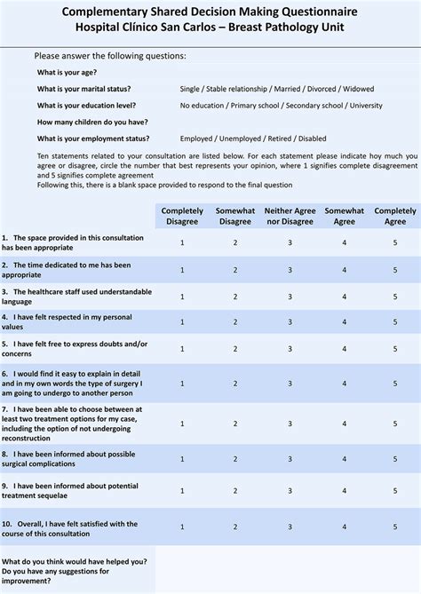The Complementary Shared Decision Making Questionnaire Hospital Clínico Download Scientific