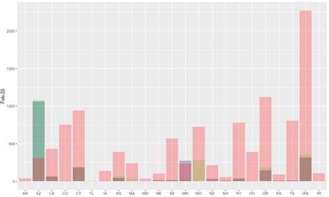 C How To Use Class Library In VsPackage Stack Overflow